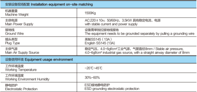 High Precision Fully Automatic Visual Printer For Mini Led 5