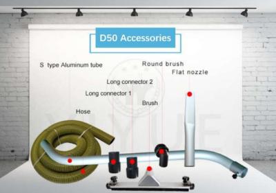 China High Quality with Three AMETEK Motors and Two HEPA Cartridge Filters AT3600 Industrial Vacuum Cleaner for sale