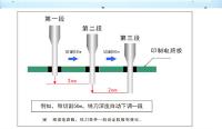 China PCB Router Machine/High Quality PCB Cutting Machine/ V-cut PCB Separator -YSVC-650 for sale