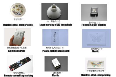 China 1064nm 200x200 Automatic Fibre - Optical Laser Marking Machine / CNC Metal Laser Marker for sale
