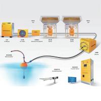China TPAF01 Automatic Fish Feeder for Aquaculture in Recirculating Pool Water System for sale