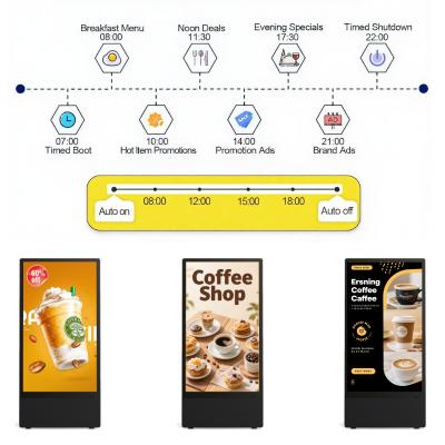 China High Brightness Multi Language Outdoor LCD Digital Signage with TCP IP/PPPOE/ICMP/DHCP/DNS/FTP/HTTP Connectivity for sale