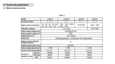China Automatische overdrachtsschakelaar (ATSE) van de S5-serie 16A-630A voor telecom-AC-stroomsystemen Te koop