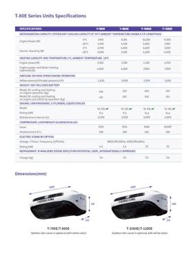 Cina Unità di refrigerazione Thermo King T-780E T-880E T-1080E T-1280E Per sistema di raffreddamento in vendita