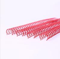 China Nylon Coated 1/4