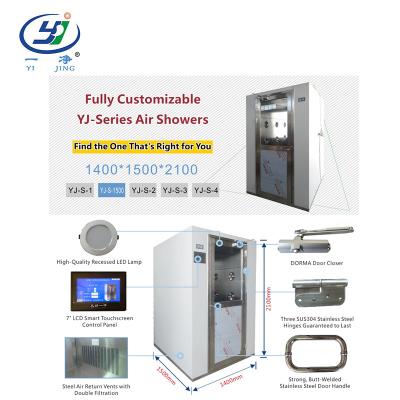 Cina cascata di particelle del filtro dal ventilatore 380V 50Hz della cascata di particelle 1.5kw in vendita