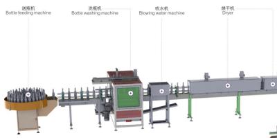 Cina Macchina d'etichettatura dell'imbottigliamento automatico di 8 teste GMP e di sigillatura di coperchiamento in vendita