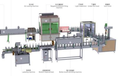 Cina Macchina d'etichettatura dell'imbottigliamento automatico di 8 teste GMP e di sigillatura di coperchiamento in vendita