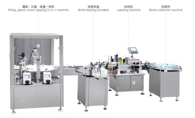 中国 2KW目薬の満ち、おおう機械装置40bpm 販売のため