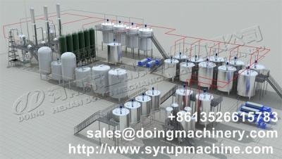 China Glucose syrup preparation tanks/ Professional glucose syrup production machine for sale
