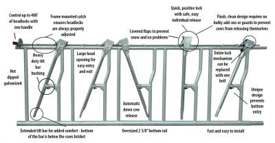 Cina Cutting Service Prefabricated Steel Structure Building for Horse Stable Construction Edificio di struttura in acciaio prefabbricato per la costruzione stabile di cavalli in vendita