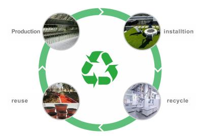 Cina Protezione sintetica di plastica artificiale dell'erba ECO del tappeto erboso 35mm Gazon Artificiel per il giardino in vendita