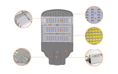 Cina Le iluminazioni pubbliche all'aperto grige di Shell LED materiale di alluminio 115lm/w della pressofusione in vendita
