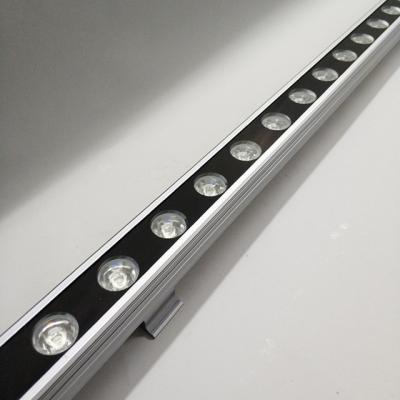 Cina il lavaggio della parete di 0.3m 0.5m 1m ha messo l'illuminazione, illuminazione all'aperto del lavaggio della parete di CA 85-265v in vendita