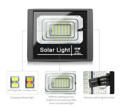 China SDM2835 30000LM van de 300 Watts LEIDENE Zonne de Radarcontrole Vloed Lichte Motie Te koop