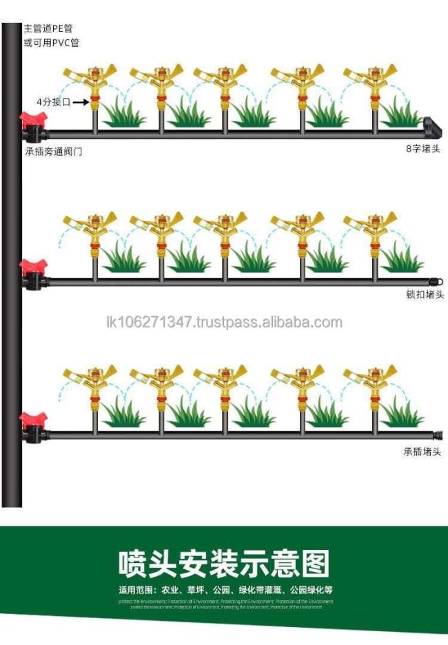 360 degree rotating garden sprinkler head Alloy lawn sprinkler head metal sprinkler head