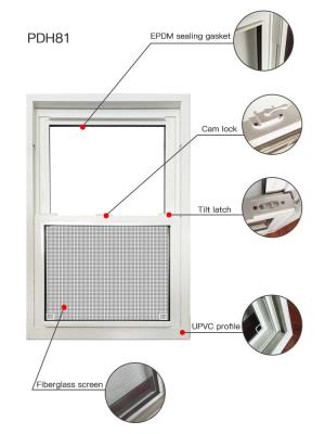 China Modern dubbelhangend vinyl venster opheffing ventilatie verticale schuifvenster Te koop
