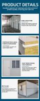 China Customizable Flat Pack Container House 50mm Rock Wool Panel Prewired Lighting for sale