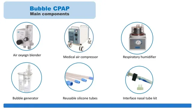 High Frequency Mobile Bubble CPAP with Air Oxygen Blender Neonatal Ventilator