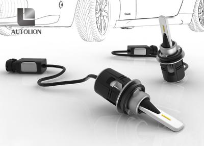 Cina I mini fari antinebbia massimi minimi del fascio 24w 3600 il Lm LED di dimensione b6 per l'automobile/h7 hanno condotto il faro in vendita