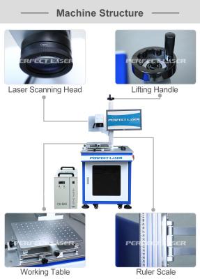 中国 多機能のUVレーザーマークマシン プラスチックガラスLED書き込みのための自動3W - 10w 販売のため