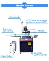 China CCD Camera Automatic Visual Positioning System Industrial UV Laser Marking Engraving Machine for sale