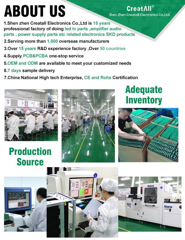 Creatall company products