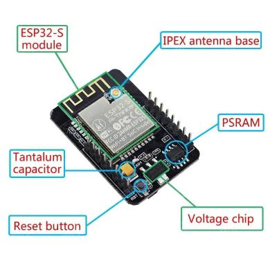 China ESP32 ESP32-S Wifi BT Development Board With OV2640 Camera Module ESP32-CAM for sale