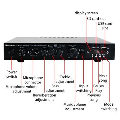 China LDZS 5.1 Channel Professional Audio Amplifier Ktv Home Theatre System 2 Mics Input Speaker Mixer for sale