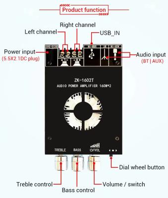 中国 ZK-1602T 2*160W 2.0チャネル デジタルパワーアンプ モジュール Dクラス オーディオステレオ BT 5.0 サブウーファーアンプボード ZK-1602T 販売のため