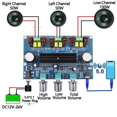 China 2.1channel Wireless Digital Power Amplifier Board 50Wx2+100W Channel High Power Audio Version 5.0 Amplifier Board for sale