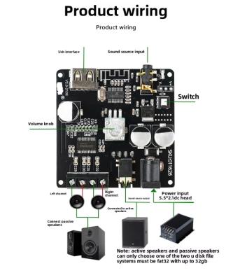 China CA-1017 30W Stereo Bluetooth Amplifier Board with 24V Output for sale