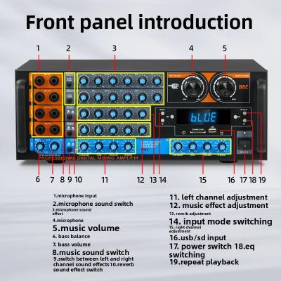 China ZX-12B 4.0 Channel 800W HiFi Audio Amplifier Hot-Selling High-Power BT Wireless Home Audio Large Digital Receiver Amplifier for sale