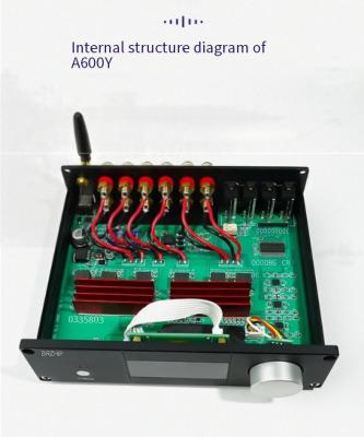 China A600Y Aktiver Heimkino-Leistungsverstärker 5.1 Mehrkanal 5*50W+100W Unabhängige Einstellung Fernbedienung BT 5.3 Subwoofer zu verkaufen