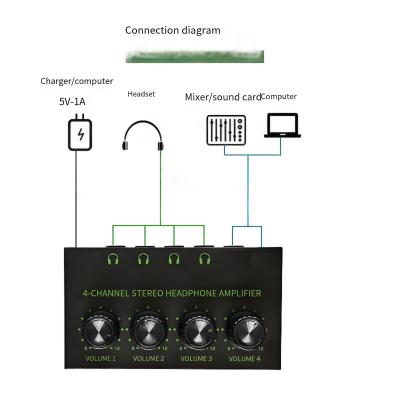 China 4-Wege RGB Monitor Kopfhörerverstärker Stereo Audio Soundkarte & Mixer Audio Kopfhörerverteiler zu verkaufen