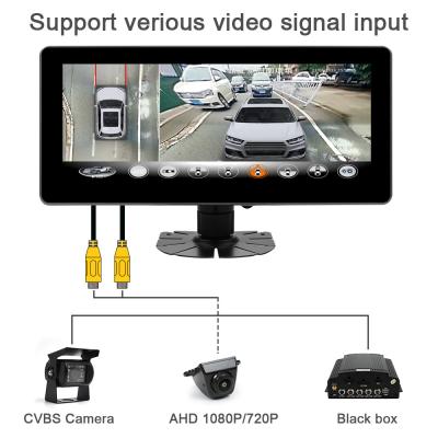 China 10.25inch Full HD IPS Touch Screen Wide Display Monitor Supports UART/RS232 Protocol for Bird View MDVR Black Box 1 Year for sale