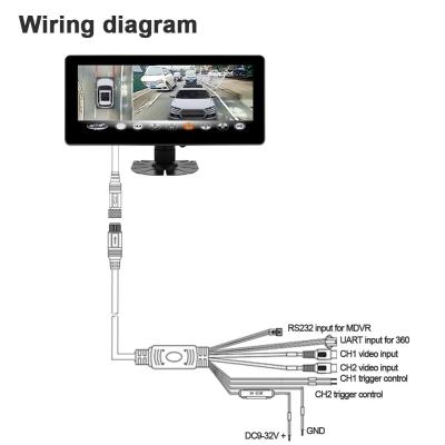 China 10.25inch Full HD IPS Touch Screen Wide Display Monitor Supports UART/RS232 Protocol for Bird View MDVR Black Box 1 Year for sale