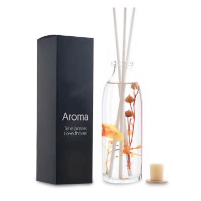 Cina Aroma non tossico Reed Diffuser Peppermint Spearmint Perfume dell'OEM in vendita
