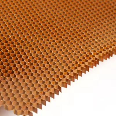 China 3mm Thickness Aramid Honeycomb Core Corrosion Resistance Super Light for sale