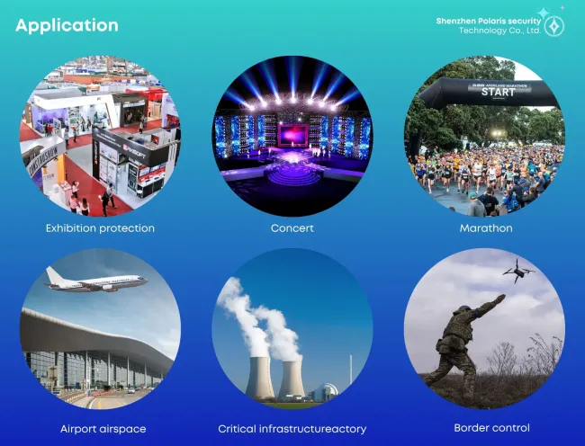 Application examples of Passive Matrix Radar