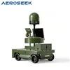 China Hobit V3 Vehicle-Mounted UAV Detection System 5km Range 70MHz-6GHz for sale