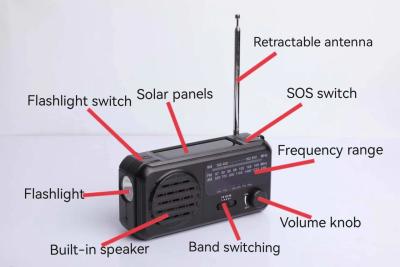 Cina Supporto radiofonico 2800 MAh Battery dell'ABS LED della manovella solare all'aperto di emergenza in vendita