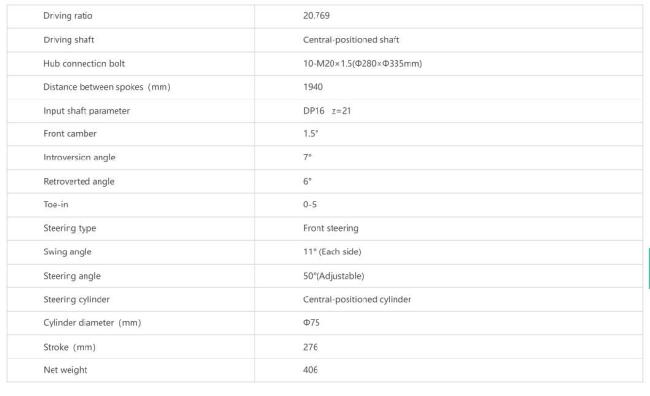 China Make Planetary Steering Axles for 180-220HP 4WD Tractor