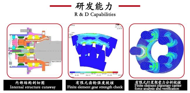 High Efficient Sicoma Twin Shaft Concrete Mixer Gearbox