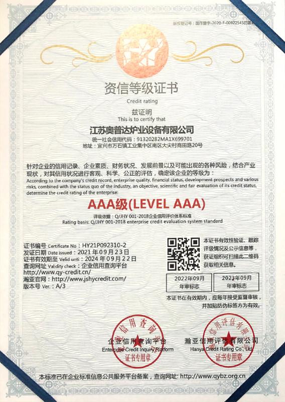 Credit Rating Certificate - Jiangsu Aopuda Furnace Equipment Co., Ltd.