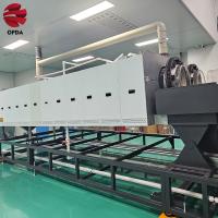 Quality Good Sealing Rotary Kiln Furnace Continuous Feeding And Discharging Customized for sale