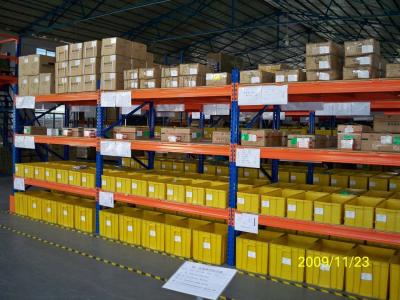China Movable  Pallet Long Span Shelving , Medium Rack With Large Load Capacity for sale