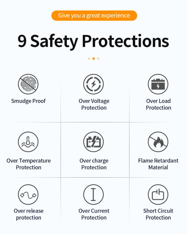 AC/DC 12V Circuit 12VDC Wall Power Supply 1A to 2A Switch Mode 1.5A 2.2A 2.5A 3A Transformer PC Supplies