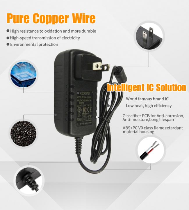 Mount Ac Dc Adaptor Transformer 12 Volt 18w 12v 1.5a Adapter Black Plug in Class 2 Cul UL CE FCC GS CB CCC KC SAA ROHS Level VI