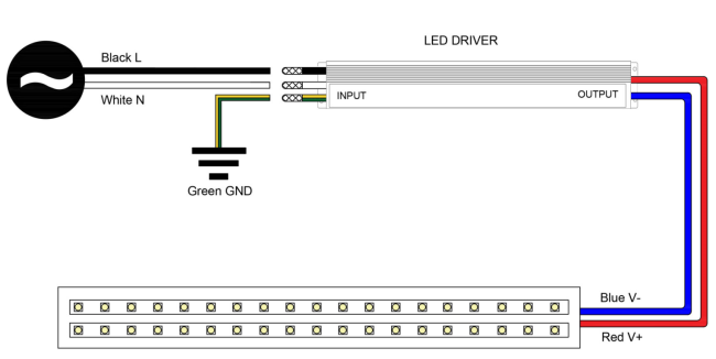 KSPOWER L-series LED Driver product image